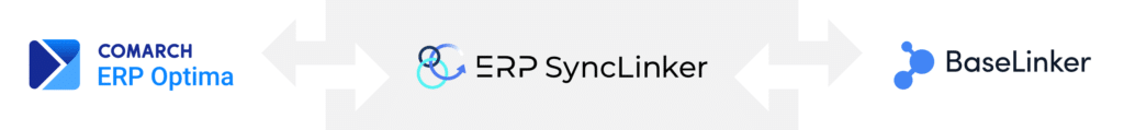 ERP SyncLinker