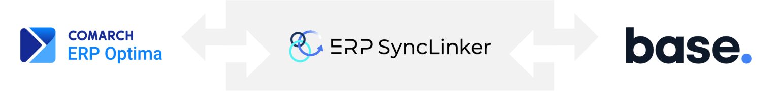 ERP SyncLinker