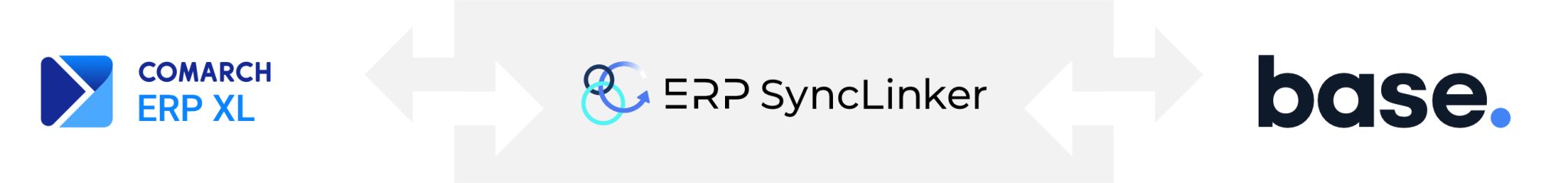 ERP SyncLinker